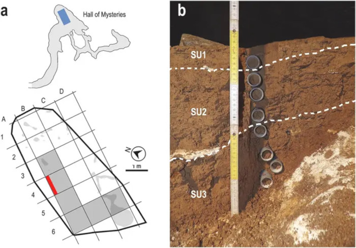 14,400-Year-Old Footprints in Italian Cave Reveal Ice Age Lighting ...