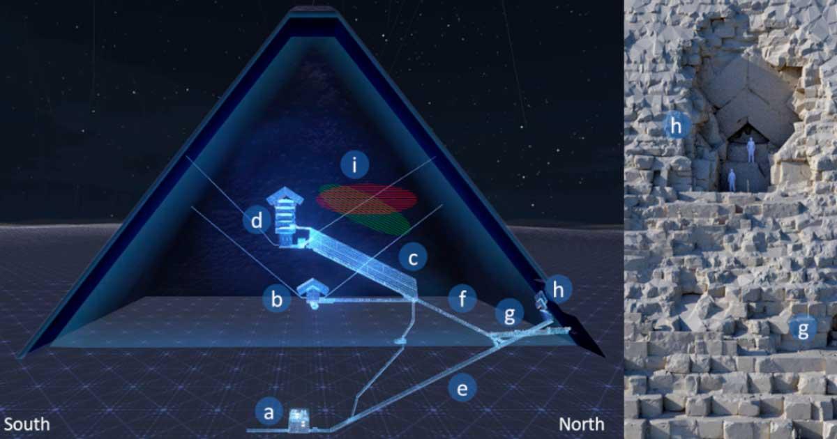 Egyptologists Reveal a Lost Chamber in the Great Pyramid With Cosmic ...