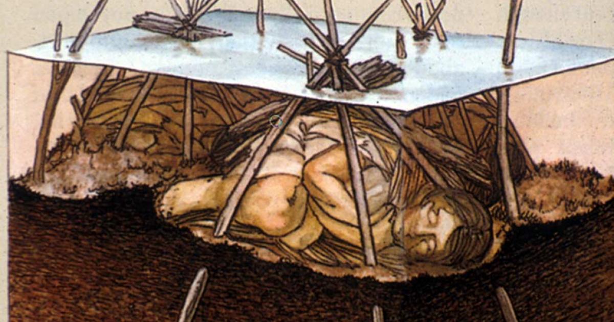 The Windover Bog Bodies, Among the Greatest Archeological Discoveries ...