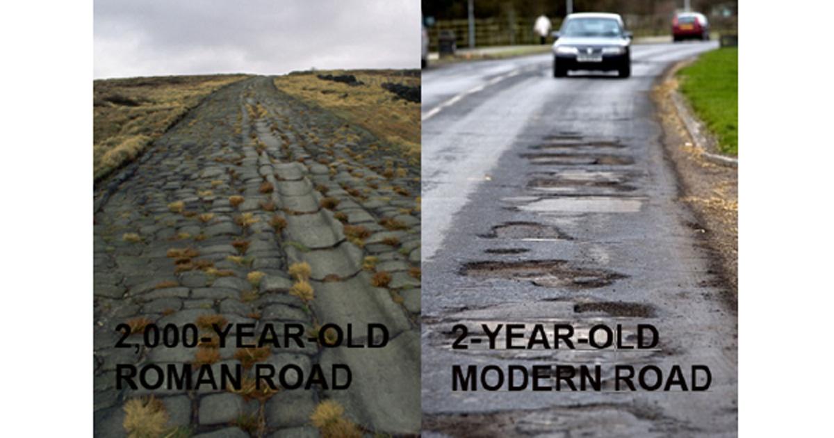 Built to Last: The Secret that Enabled Roman Roads to Withstand the ...