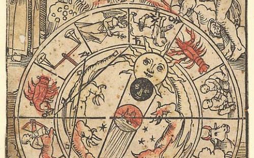 Zodiac | Ancient Origins