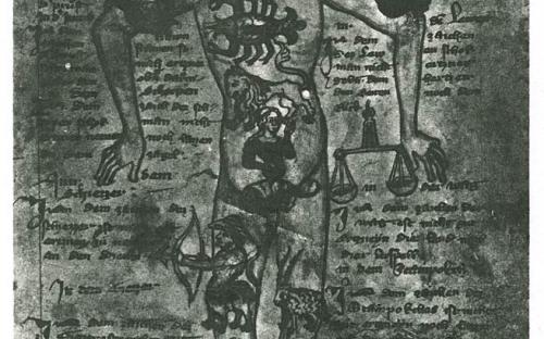 Zodiac | Ancient Origins