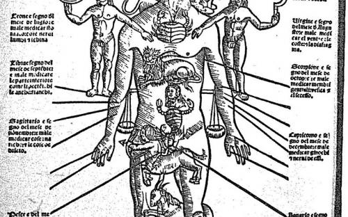 Zodiac | Ancient Origins