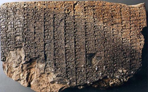 Mesopotamia - Sumeria | Ancient Origins