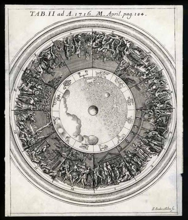 Achilles’ Shield: What’s the Meaning of the Iliad’s Most Symbolic ...