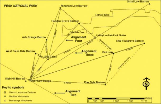 Ley Hunters: Were Bronze Age Britons Really Following Ley Lines ...