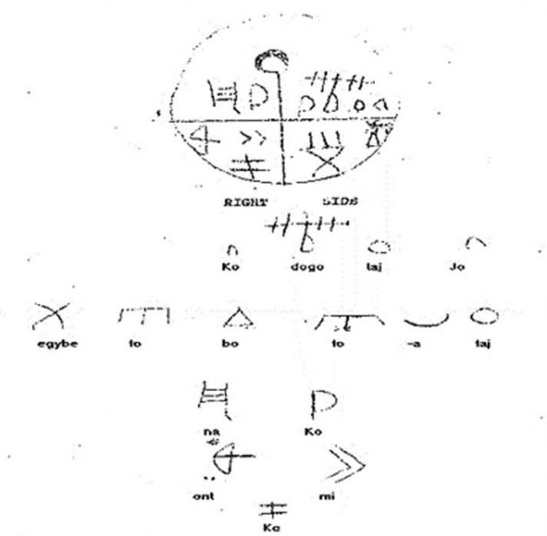 Are the Tărtăria Tablets Actually Written in Hungarian? | Ancient Origins