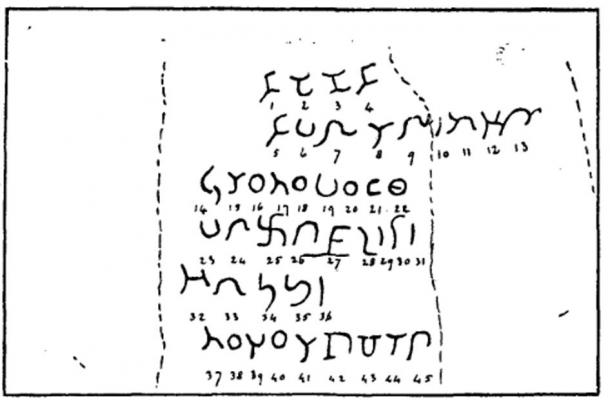 Deciphering The Newton Stone’s Mysterious “Unknown Script” | Ancient ...