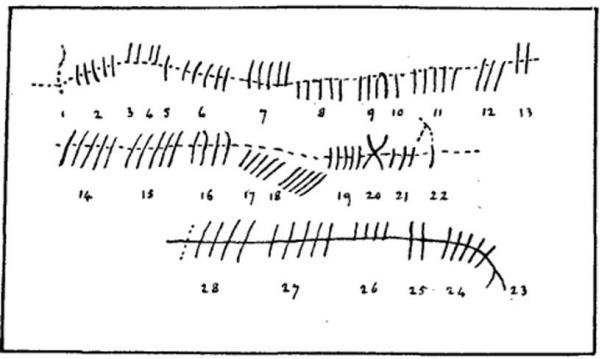 Deciphering The Newton Stone’s Mysterious “Unknown Script” | Ancient ...