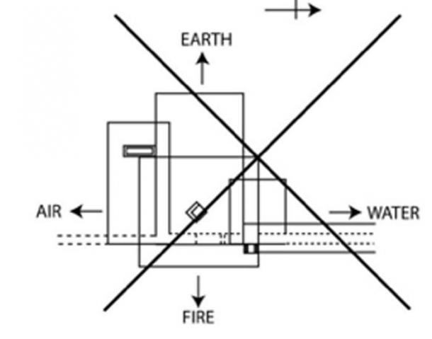 Hidden Chambers and Meaning: Is the Great Pyramid for a King or Priests ...