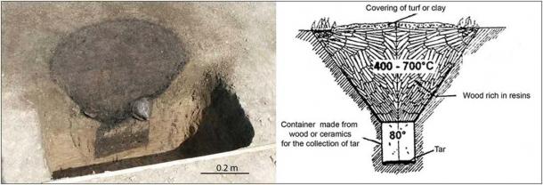 Viking Raids and Long-distance Oceanic Explorations Were All Enabled by ...