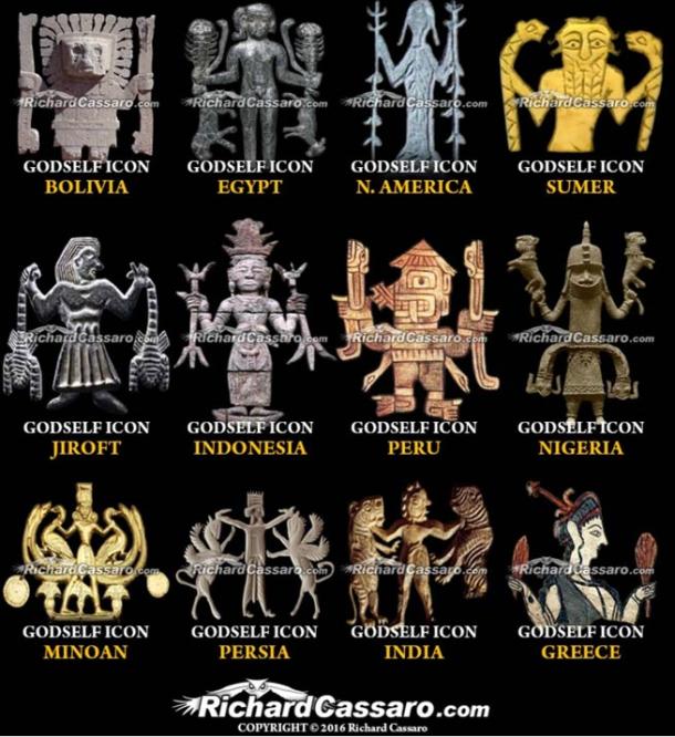 Mysterious GodSelf Icon Found Worldwide: Lost Symbol of an Ancient ...