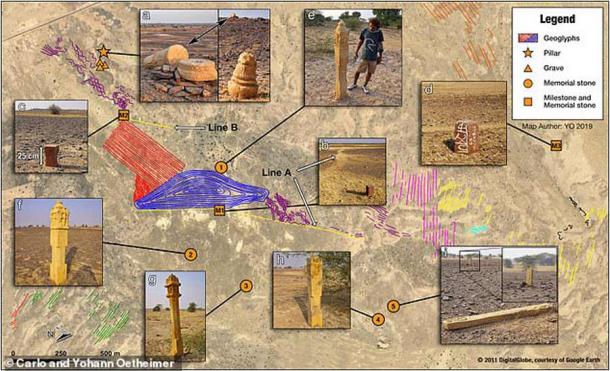 World’s Largest Geoglyphs Found in India’s Thar Desert | Ancient Origins