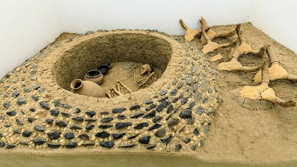 The Forgotten Kingdom of Kerma and Its Incredible Deffufas | Ancient ...
