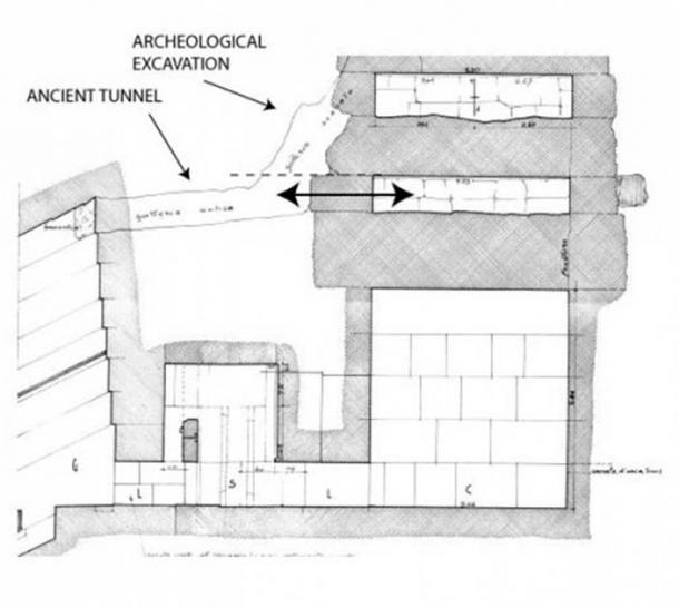 Is There More to the Mechanics of the Great Pyramid? | Ancient Origins