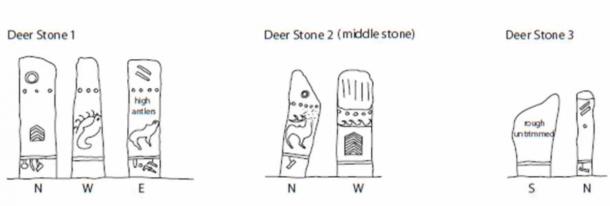 The Mysterious Deer Stones of Mongolia | Ancient Origins