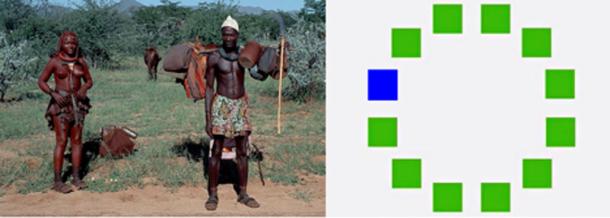 Invisible Blue: The Color That Ancient People Could Not See | Ancient ...