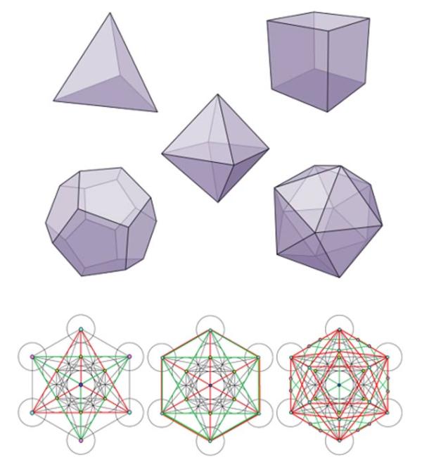What Ancient Secrets Lie Within the Flower of Life? | Ancient Origins