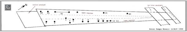 Does Socos Pampa Geoglyph Reveal Nasca Lines Were Made Centuries Before ...