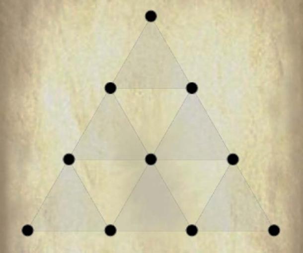 Pythagoras: One of the Greatest Minds of His Time | Ancient Origins