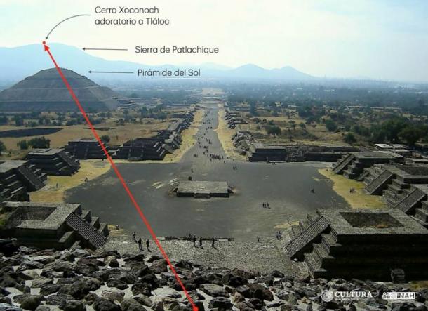 Teotihuacan's Pyramid of the Moon is Actually Aligned with the Solstice ...