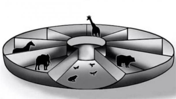 Hollywood resurrects Noah's Ark, but did they get it right? | Ancient ...