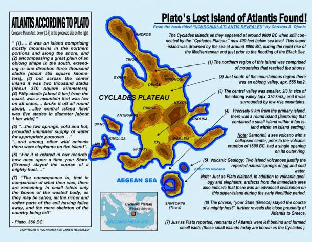 Atlantis Revealed: Plato's Cautionary Tale Was Based On A Real Setting ...