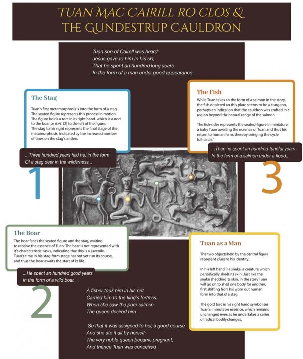 Does the Iconic Plate on the Gundestrup Cauldron Depict an Ancient Poem ...