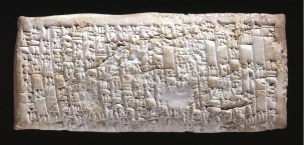 4,000-Year-Old Ancient Babylonian Tablet is Oldest Customer Service ...