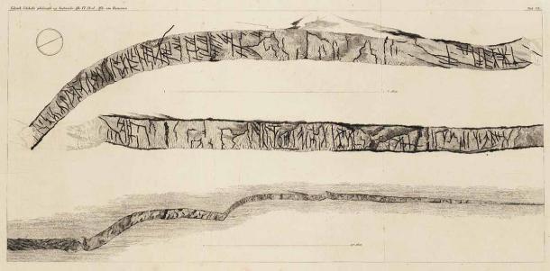 The Runamo Runes: The Mysterious Runic Inscription that Never Was ...