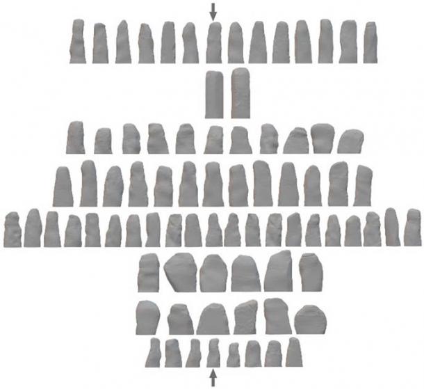 “Stonehenge Lego” Proves The Original Had Awesome Acoustics | Ancient ...