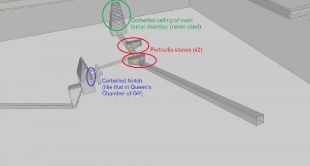 Mound to Mountain: The Evolutionary Path to Building the Great Pyramid ...