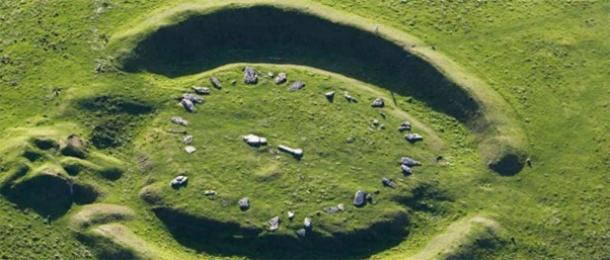 Stone Circles Explained: How Maypoles and Lintels Lead to Stone Houses ...