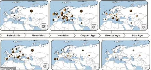 Most Europeans Had Dark Skin Until 4th Century AD, Research Reveals ...