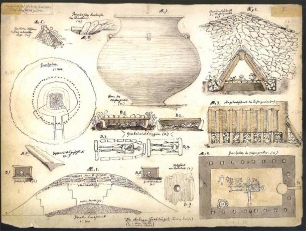 Historic Cold Cases: Five Ancient Archaeological Murder Mysteries ...