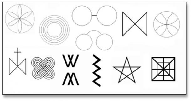 Experts Map Cave Full of Witches’ Marks Used to Counter Evil | Ancient ...