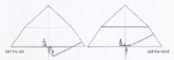 Hidden Chambers and Meaning: Is the Great Pyramid for a King or Priests ...