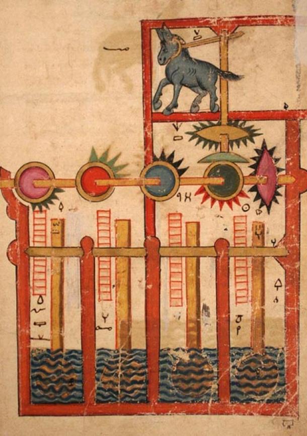 Ismail al-Jazari: Medieval Muslim Inventor and "Father of Robotics ...