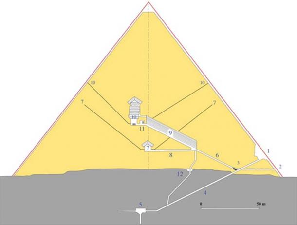Unraveling the Mystery of the Great Pyramid Air-Shafts | Ancient Origins
