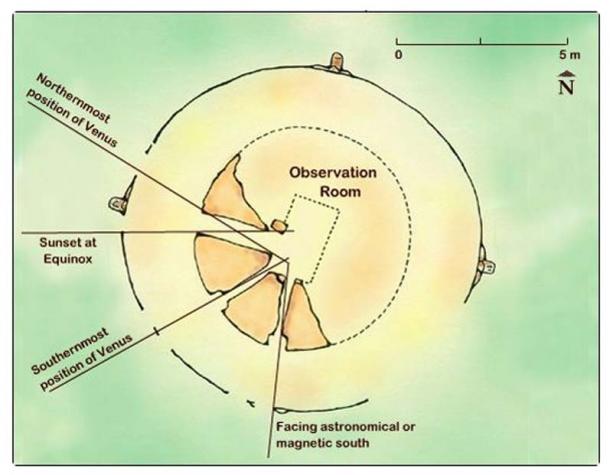 Advanced Engineering Discovered at the Maya Observatory at Chichen Itza ...