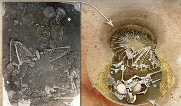 Investigation of Tomb Burial Reveals Sick Neolithic Ritual Sacrifices ...