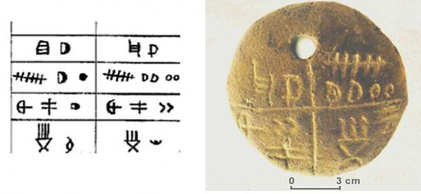 Are the Tărtăria Tablets Actually Written in Hungarian? | Ancient Origins
