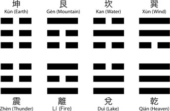 Creation of binary code inspired by 5,000-year-old text | Ancient Origins