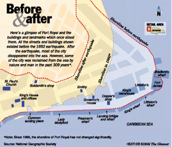 Unexplored Sunken Pirate City in the Caribbean Will Finally Be Revealed ...