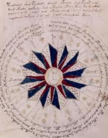 The Enigma of the Voynich Manuscript: History or Hoax? | Ancient Origins